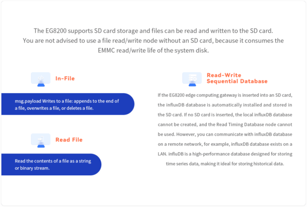 Edge Computing PLC Gateway With Node-RED - IOTROUTER