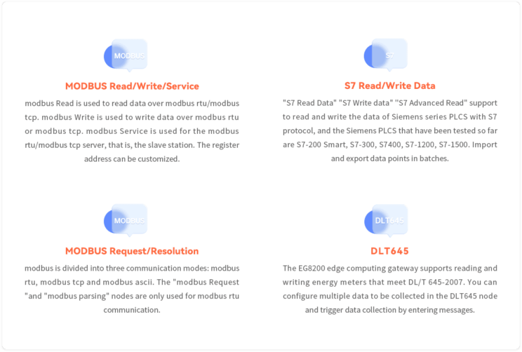 Edge Computing PLC Gateway With Node-RED - IOTROUTER