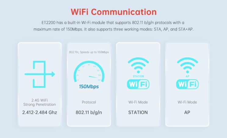 ET2200 DIN-Rail WiFi Transmission Terminal - IOTROUTER