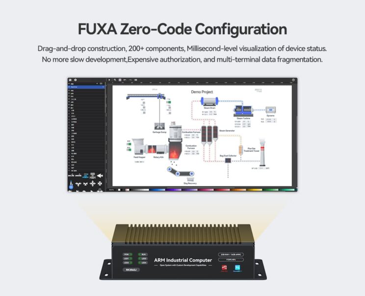 EC300/301/300P Touchscreen Multi-Interface ARM Industrial Computer ...