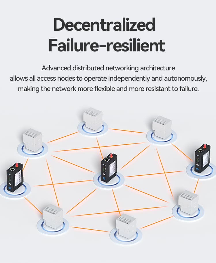 T100 – Remote Networking Made Simple For Industry - IOTROUTER