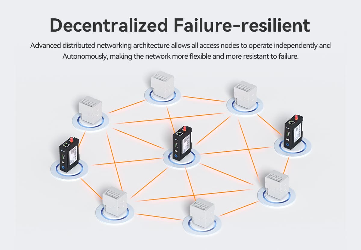 T100 Network Wizard – Remote Networking Device With NAT Traversal ...