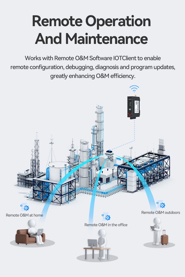 T100 Network Wizard – Remote Networking Device With NAT Traversal ...