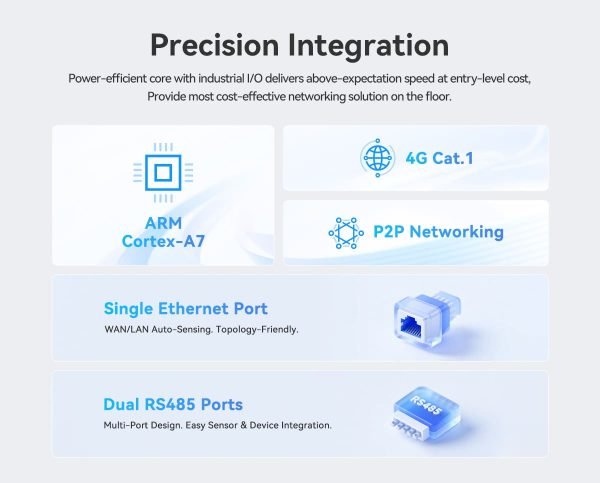 T100 Network Wizard – Remote Networking Device With NAT Traversal ...