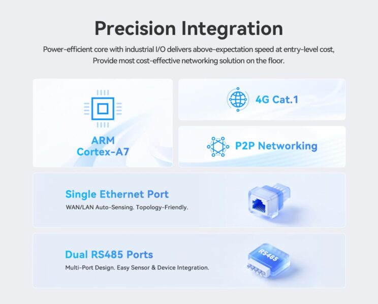 T100 Network Wizard – Remote Networking Device With NAT Traversal ...